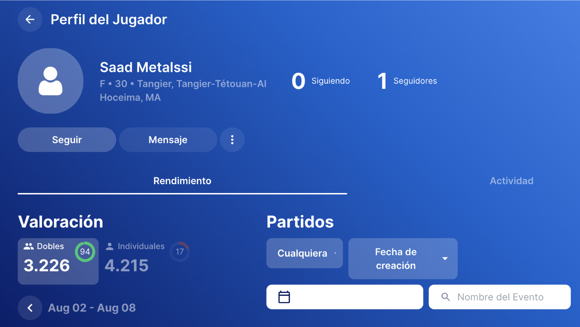 ¿Qué es el Reliability Score? / ¿Cual es un Reliability Score decente ...